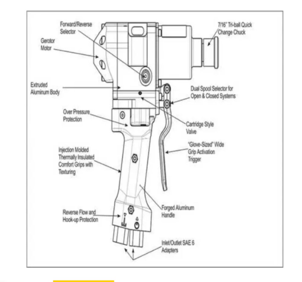 Burndy Hydraulic Impact Wrench, 1000-2000 psi