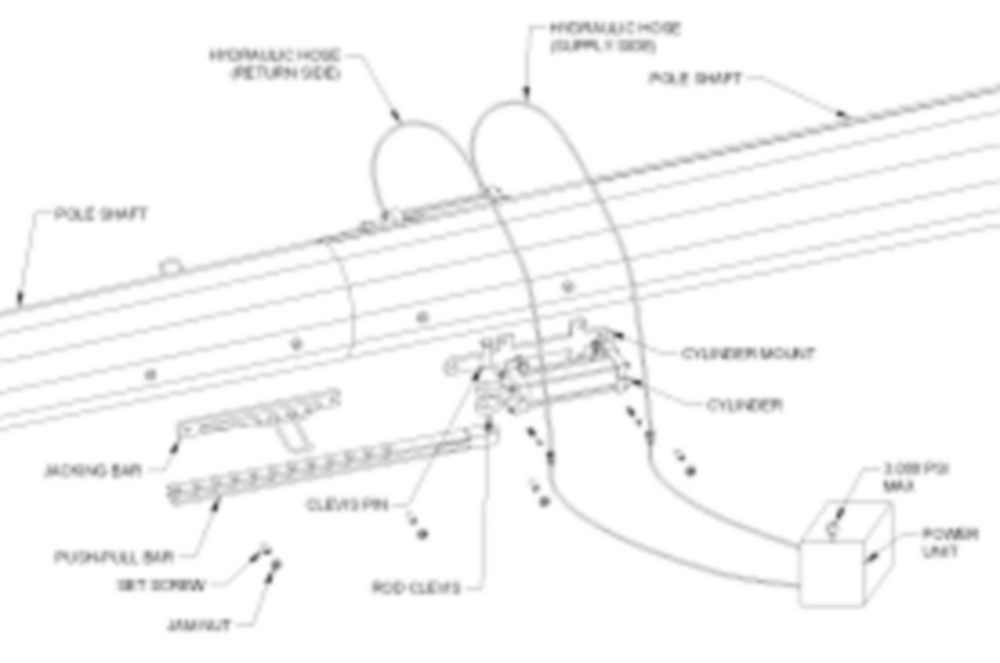 Valmont Pole Jacking Device