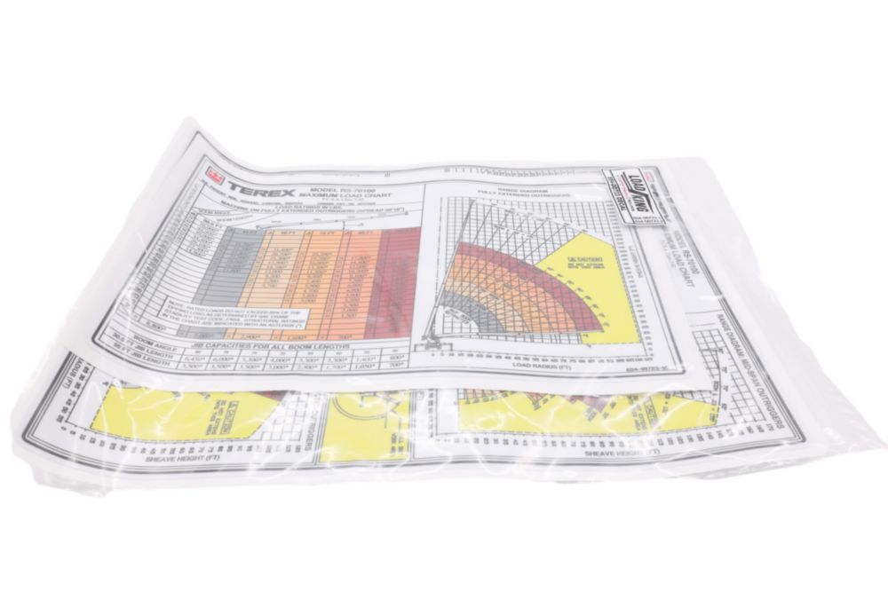 MAXIMUM LOAD CHART DECAL | Custom Truck One Source