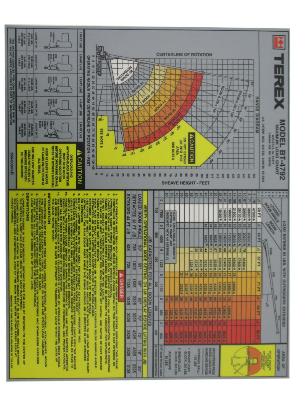 MAX LOAD CHART 4792 STR JIB | Custom Truck One Source