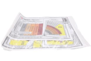 MAXIMUM LOAD CHART DECAL | Custom Truck One Source
